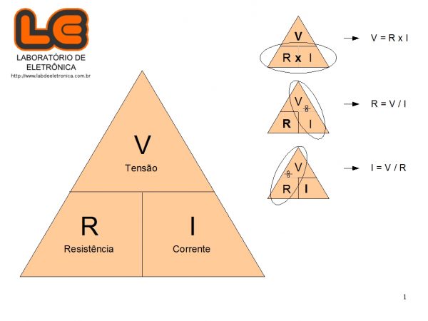 eletrônica analógica Archives - Laboratório de EletrônicaLaboratório de ...